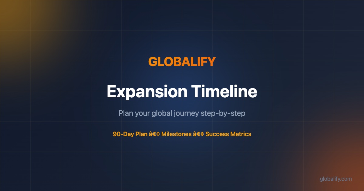 Global Expansion Timeline Templates - Realistic Planning | Globalify
